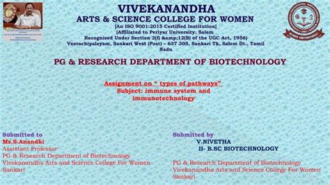 Types Of Complement Pathways Immunology Ppt