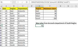 Minimum Value Based On The Criteria In Microsoft Excel