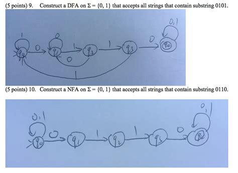 Solved 5 Points 9 Construct A Dfa On Î£ 0 1 That Accepts All Strings That Contain The
