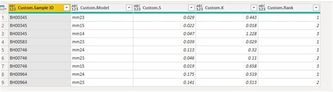 solved filtering rows based on cascading sequence microsoft fabric
