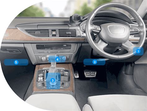 Find Obd Ii Port In Your Car Autohealth