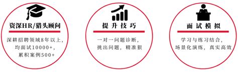 应聘面试模拟面试技巧培训面试问题辅导提供更专业的求职和职场辅导服务 蜜职 应聘面试模拟面试技巧培训面试问题辅导提供更专业的求职和职场辅导服务 蜜职