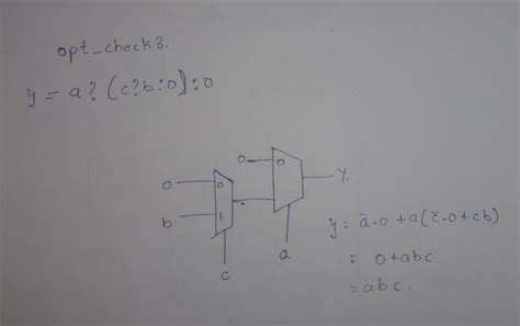 GitHub SiddhantNayak RTL Design Using Verilog With SKY