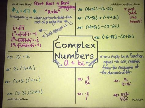 Complex Numbers Worksheet With Answer Key WorksSheet List