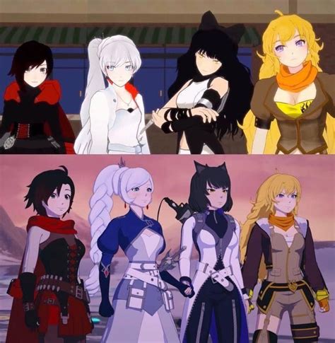 Pin By Ellen Ripberger On Rwby Rwby Anime Rwby Rwby Characters