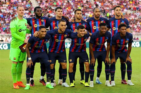 Đội hình Barca FO mạnh nhất Cách xây dựng đội hình Barca