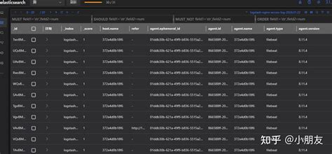 Elasticsearchfilebeatlogstashkibana实现nginx日志采集 知乎