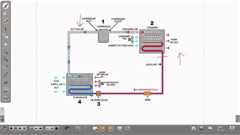 HVAC Course In Chennai HVAC Training In Chennai