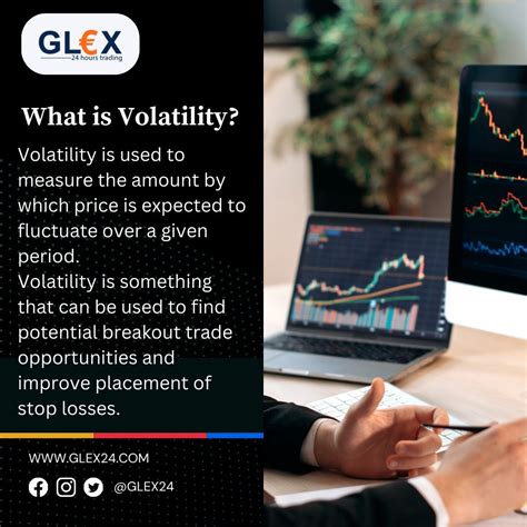 What Is Volatility Global Lex Services Co Ltd Medium