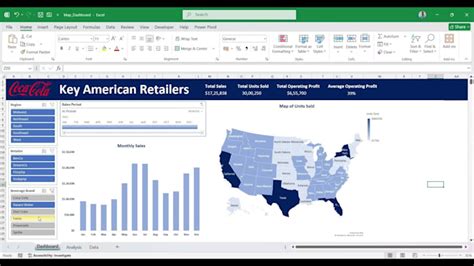 Design Excel Charts Dashboards And Templates For You By Bijoyxl Fiverr