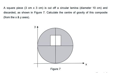 Solved A Square Piece 3 Cm X 3 Cm Is Cut Off A Circular Chegg Com