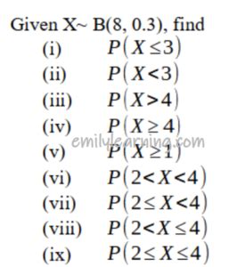 How To Find Probabilities For Binomial Distribution With TI 84 Graphic