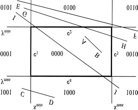 A Rectangle And Line Segments In Various Positions Download Scientific Diagram