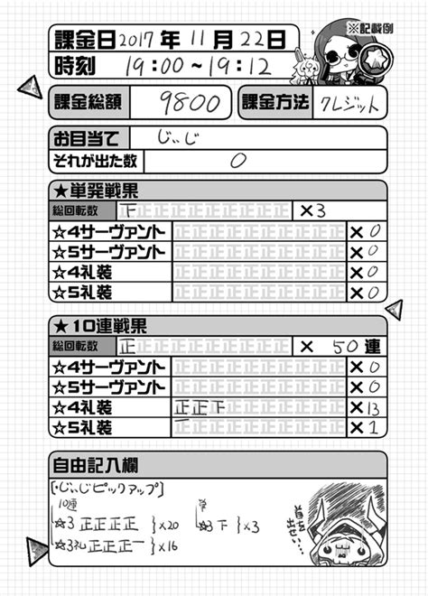 僕の話をするとしよう Vol3 かきん手帳ミニマム セットtarotsの通販・購入はメロンブックス メロンブックス