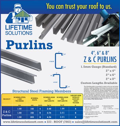 Z Purlin Load Tables Infoupdate Org
