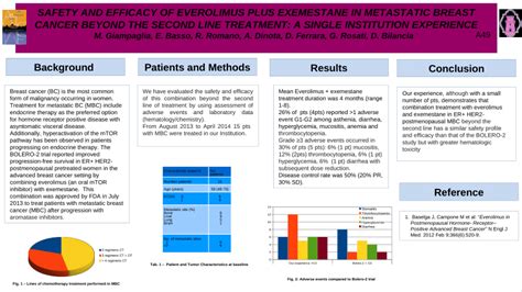 Pdf Safety And Efficacy Of Everolimus Plus Exemestane In Metastatic