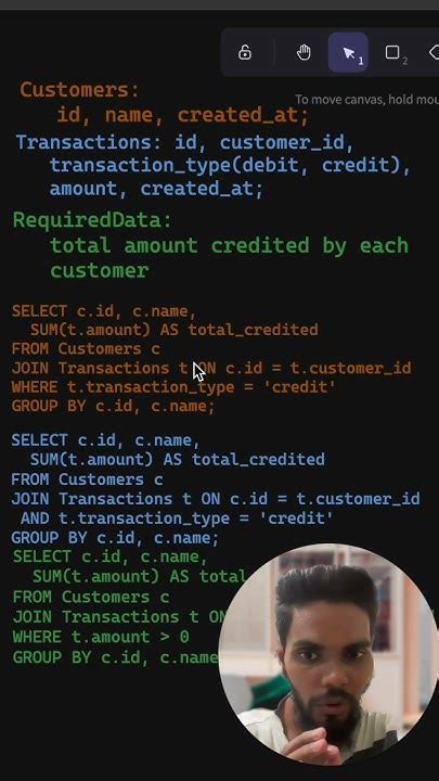 Sql Interview Question Calculate Total Amount Credited By Each