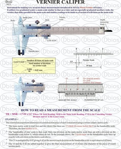 Multicolor Laminated Paper Workshop Metrology Chart At ₹ 800piece In