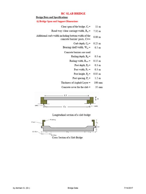 3 Redesign Rc Slab Bridge Pdf Bridge Applied And Interdisciplinary Physics