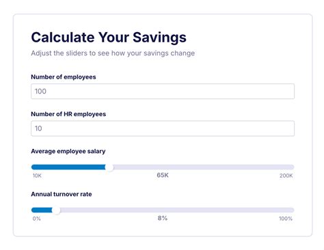 What Is A Performance Gap And How Can You Close It