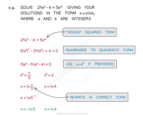 Aqa A Level Maths Pure复习笔记622 Exponential Equations 翰林国际教育