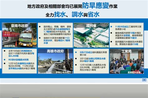 南部集水區降雨比百年大旱還低 前瞻水環境建設提升供水韌性