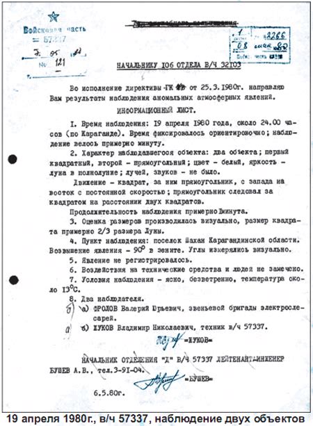 Записки Фокса Малдера: Проект "СЕТКА". Часть 1