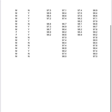 MMMMMMMM M F MMMMMMMM N Y Y Y Y N Y Y Y Y Chegg Com