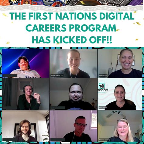 Goanna Education Rto Code 45707 On Linkedin