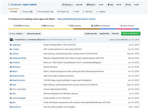 Github Statistics 一个基于 React 的 GitHub 数据统计工具 知乎