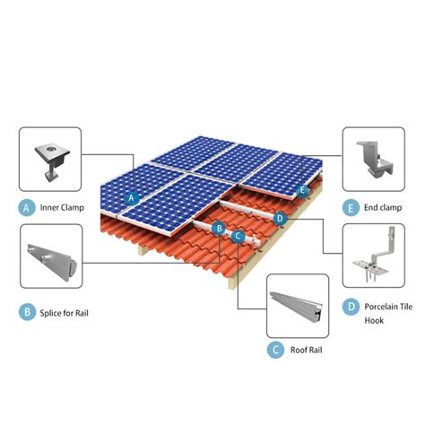 Конструкция за керемиден покрив Solar Energy