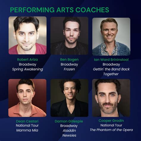 Daniel Strom On Linkedin I Co Founded Elite Scholar Advising In 2021 While Living In Shanghai Now