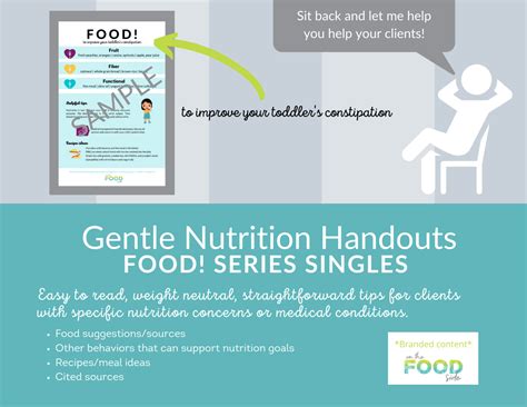 Constipation Handout Well Resourced Dietitian