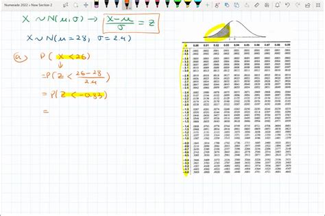 SOLVED Instructions Assume That The Distribution For The Following