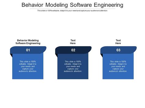 Behavior Modeling Software Engineering Ppt Powerpoint Presentation Gallery Graphics Pictures Cpb