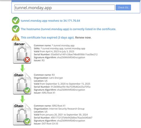 Monday App Quickstart Integration Not Working Monday Apps