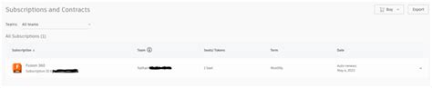 Bug Microsoft Webview2 Required To Sign In Webview2 Runtime Is