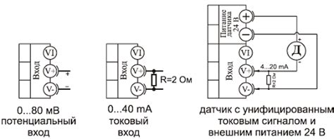 Установка и подключение прибора Термодат-16Е5