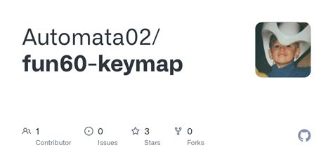 Github Automata02 Fun60 Keymap