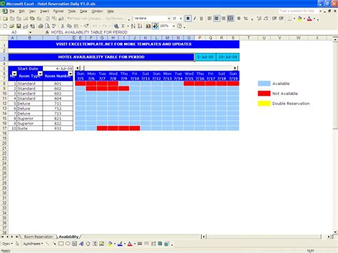 Hotel Room Occupancy Spreadsheet Db Excel