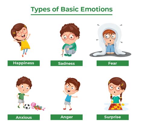 what is an emotion vs feeling at irene rayburn blog