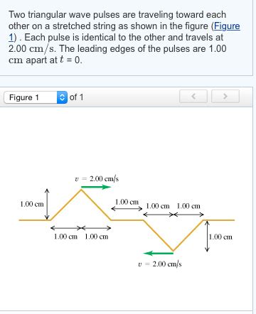 Solved Sketch The Shape Of The String At T S Sketch Chegg