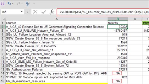 How Can Make Vlookup Between Csv Sheet And Xls Sheet Academy Feedback UiPath Community Forum