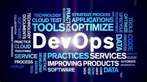 Devops Animated Word Cloud Animation Tex Stock Video Pond