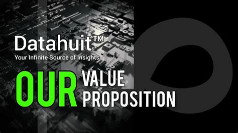 datahuit™ on linkedin data analytics