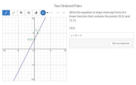 Check For Slope Intercept Form Questions Computation Layer Support Forum