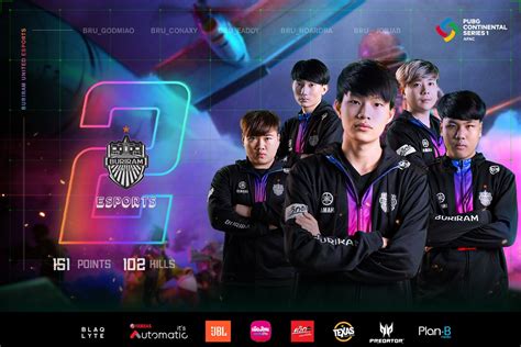 🏆 Pubg Continental Series 1 Buriram United Esports Facebook