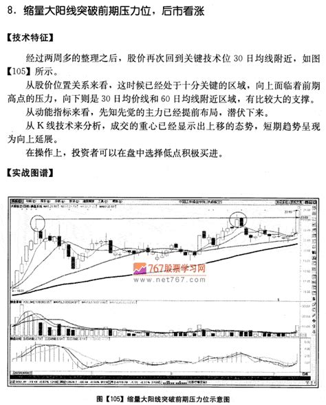 洪都航空量价分析案例 成交量操盘图解教程