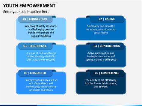 Youth Empowerment PowerPoint And Google Slides Template PPT Slides