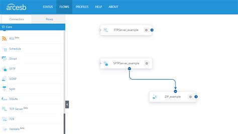Cdata Arc でftp Sftp サーバーを運用する方法
